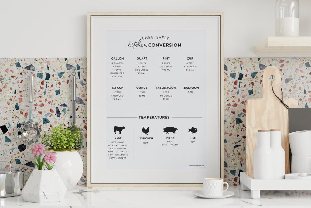 Free Printable Kitchen Cheat Sheet - Favorite Printables