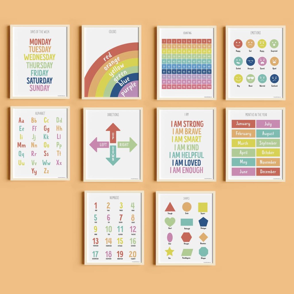 Free Printable Set of 10 Educational Posters - Favorite Printables